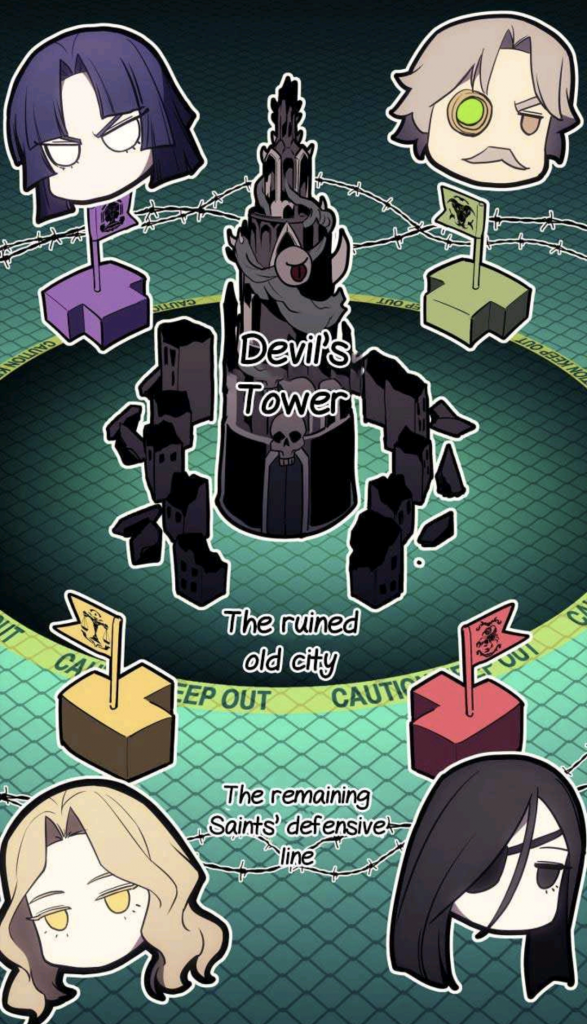 [Review] The Return of the Disaster Class Hero Nouveau Scan 117 ...